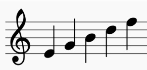 Training for Song Leaders